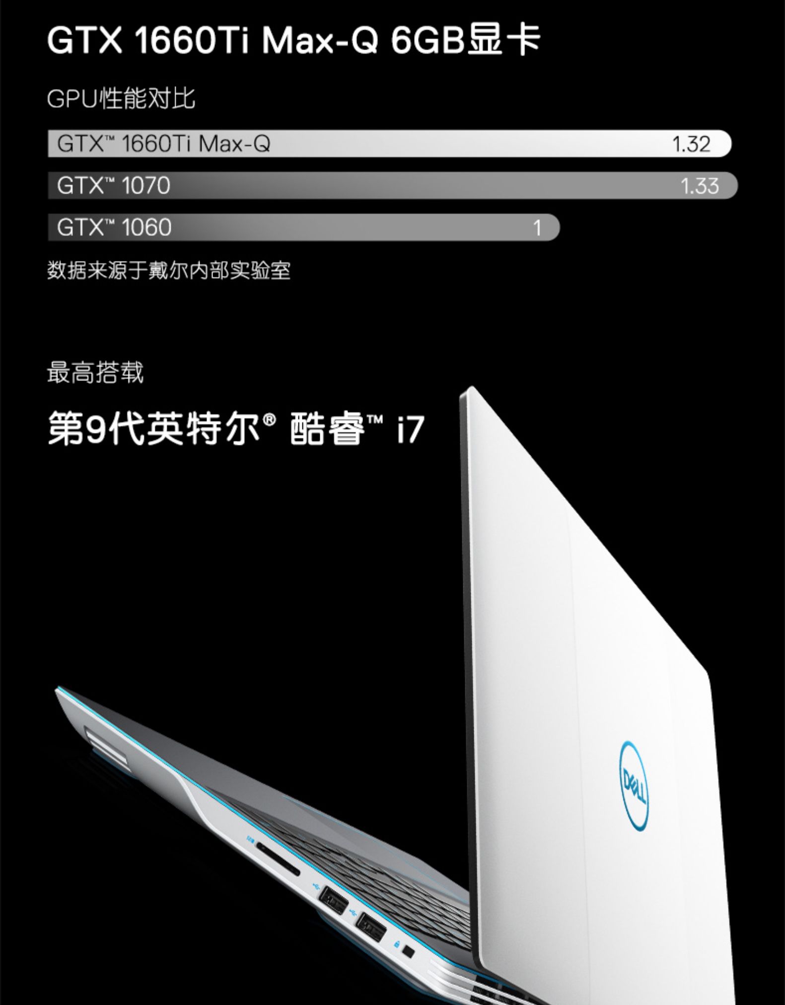 戴尔电脑,戴尔台式机,戴尔笔记本,东莞戴尔工作站,戴尔工作站，戴尔移动工作站,戴尔服务器 - 戴尔电脑东莞专卖店|戴尔电脑|戴尔笔记本|戴尔 ...